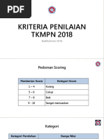 ASTRA - UT (8 Behavioral Competencies) | PDF | Pengembangan Diri