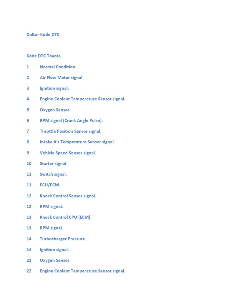 Daftar Kode DTC-WPS Office | PDF
