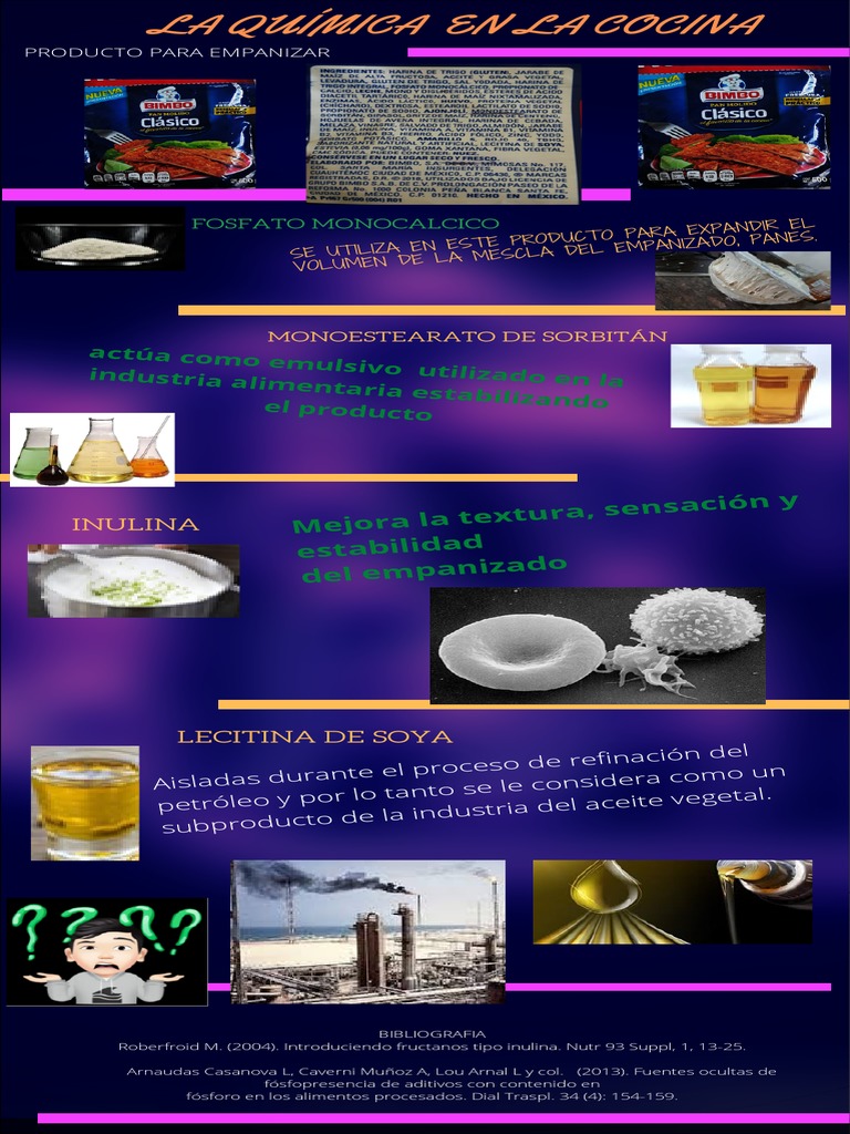 Infografia Quimica PDF | PDF