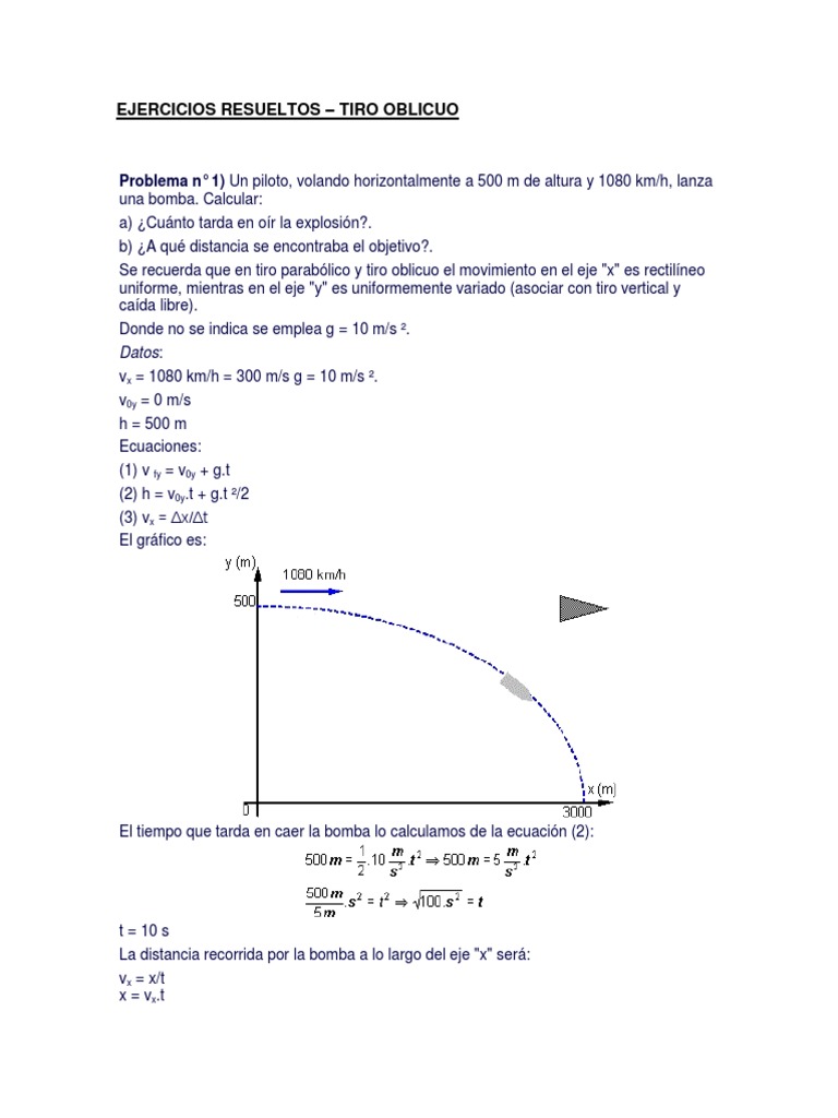 Problemas Resueltos de Tiro Oblicuo | PDF | Física | Fuerza