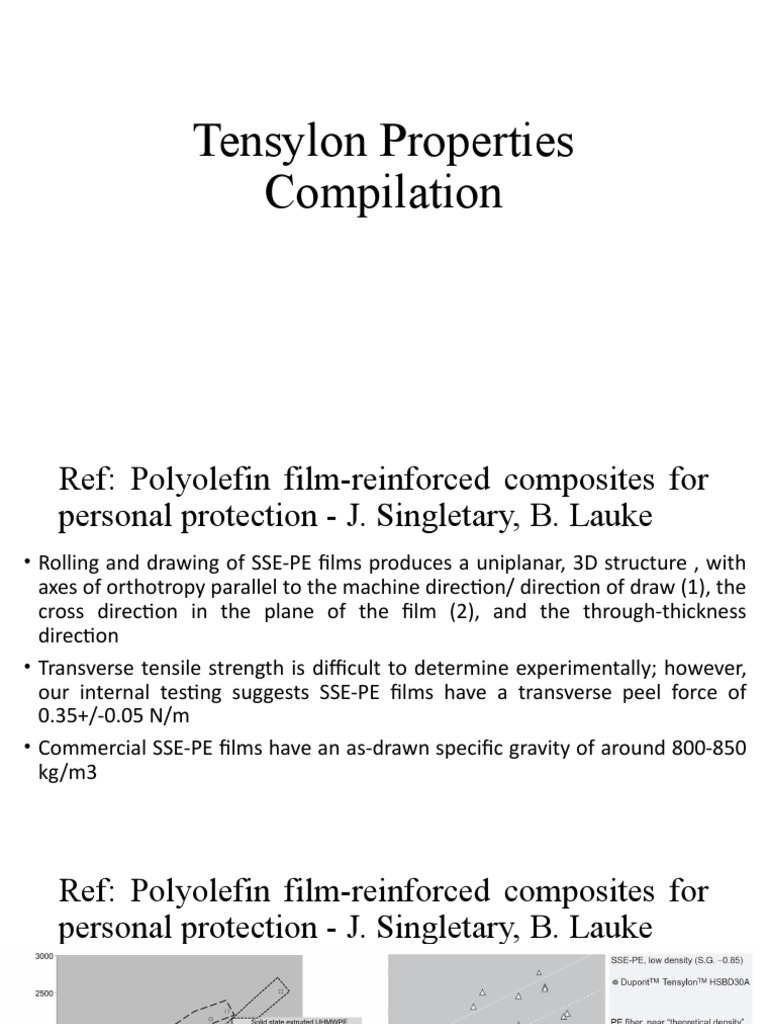 Tensylon Properties Compilation | PDF | Composite Material | Building ...