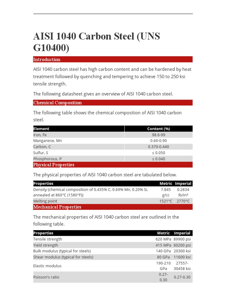 AISI 1040 Carbon Steel (UNS G10400) | PDF | Annealing (Metallurgy) | Steel
