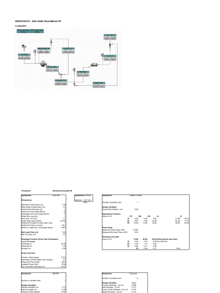 WORKSHOP 9 - SAG SABC Circuit Model Fit: Flowsheet | Download Free PDF | Nature