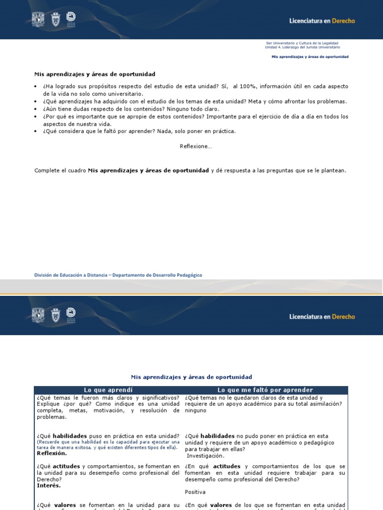 Mis Aprendizajes y Areas de Oportunidad - Cuadro - Af - U4 | PDF | Aprendizaje | Sicología