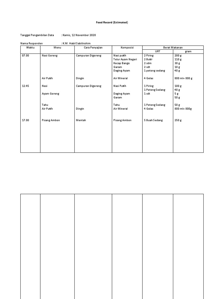 Formulir Food Record | PDF