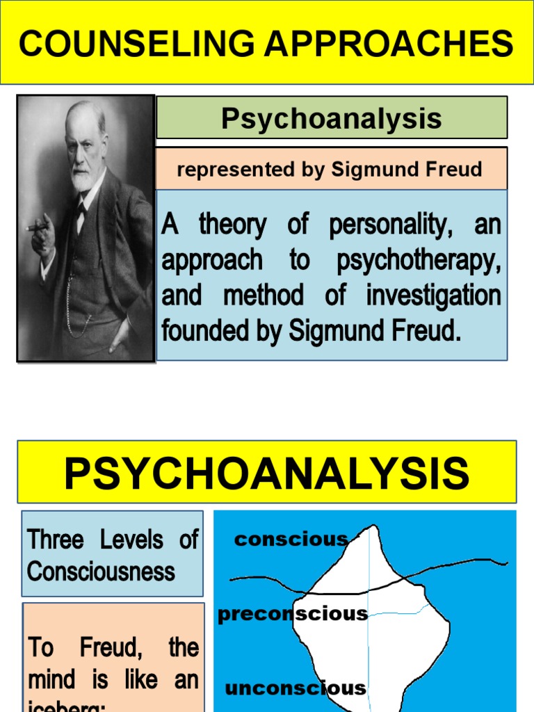 Counseling Approaches: Psychoanalysis | PDF | Humanistic Psychology ...