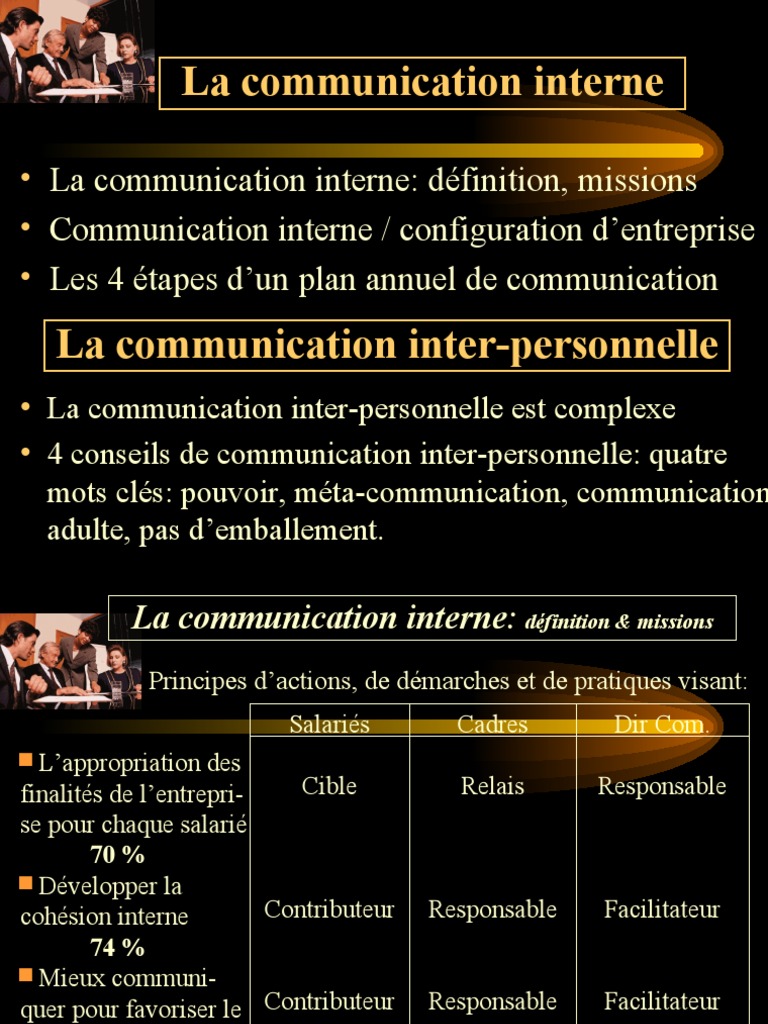 @6 Communication Interne | PDF | Promotion (marketing) | la communication