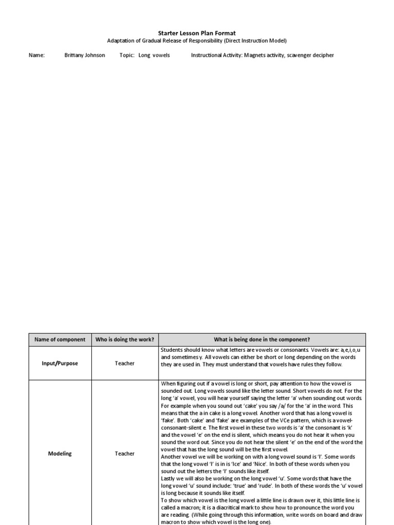 Long Vowel Lesson Plan Template | PDF | Vowel | Human Communication