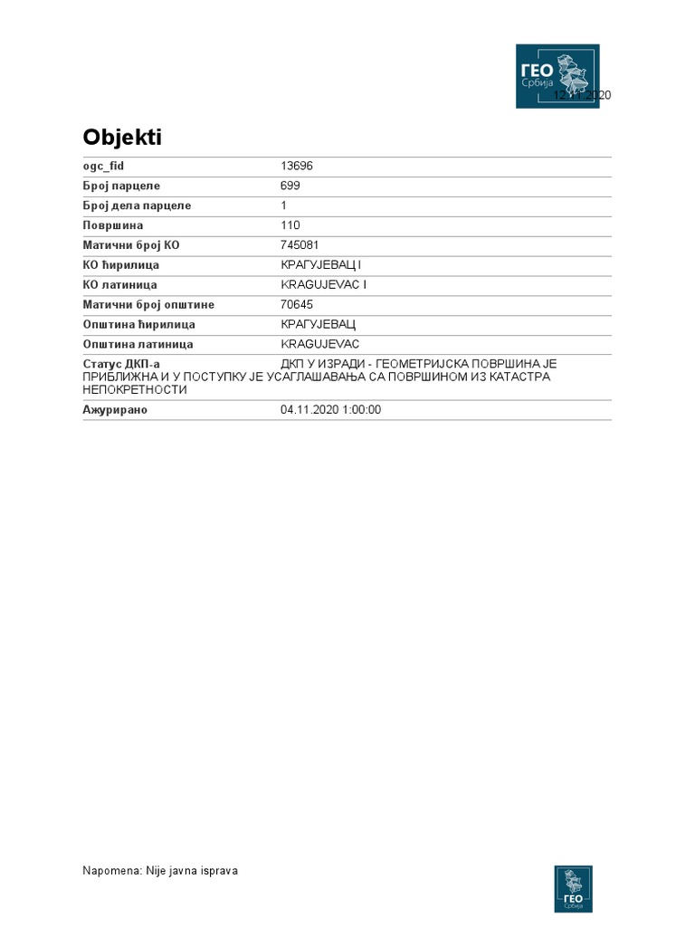 Objekti | PDF