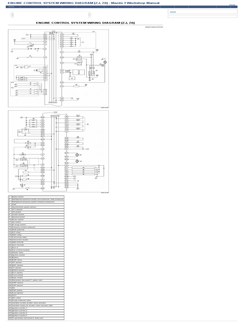 ENGINE CONTROL SYSTEM WIRING DIAGRAM (ZJ, Z6) - Mazda 3 Workshop Manual ...
