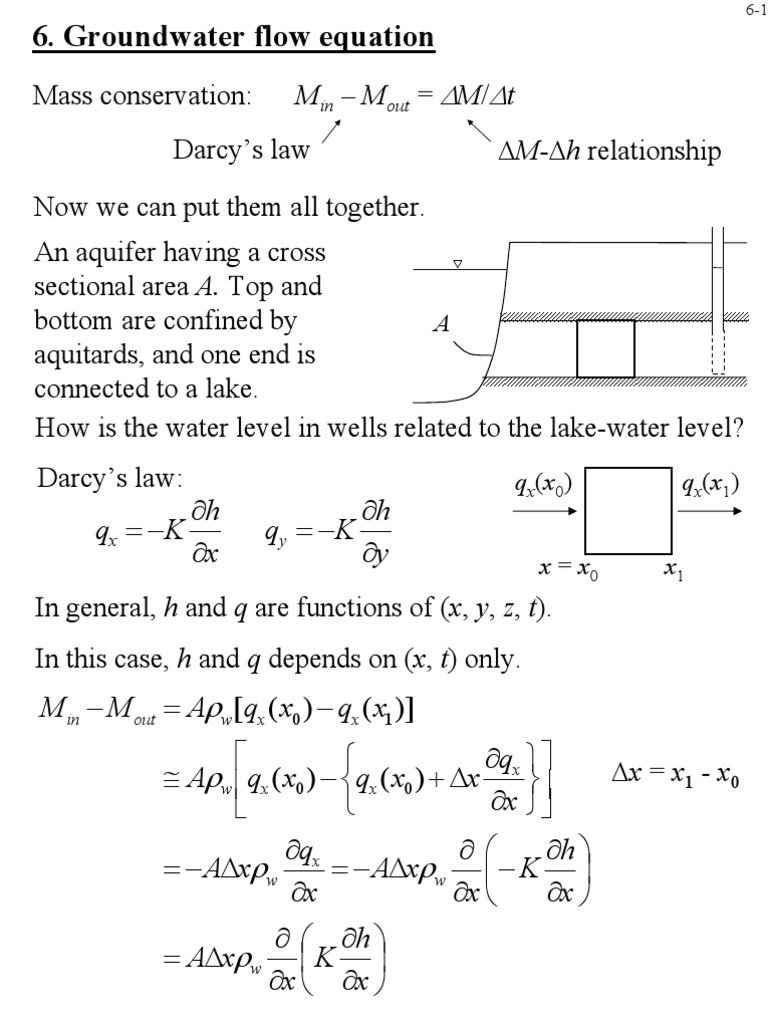 Groundwater Flow Equation Overview | PDF | Aquifer | Permeability ...