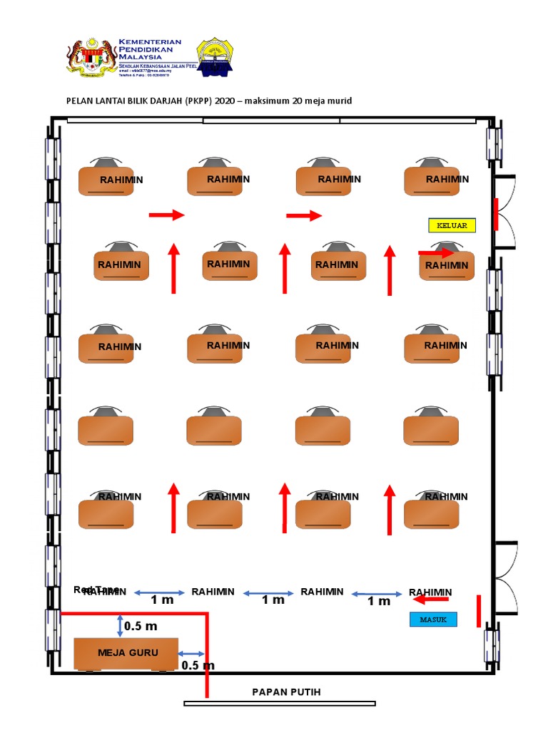 Pelan Lantai Bilik Darjah PKPP | PDF