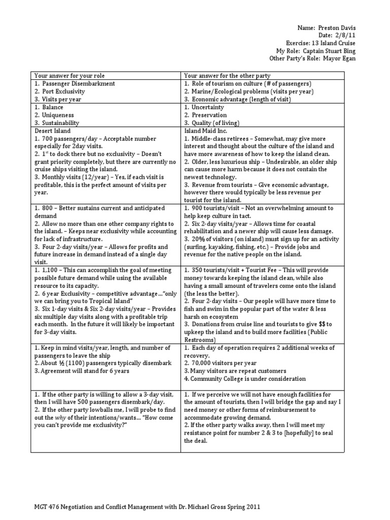 Island Cruise Negotiation | PDF | Cruise Ship | Economies