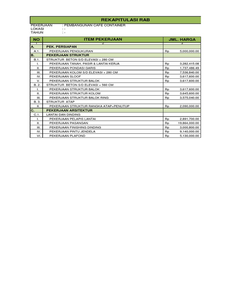 RAB Cafe Container | PDF