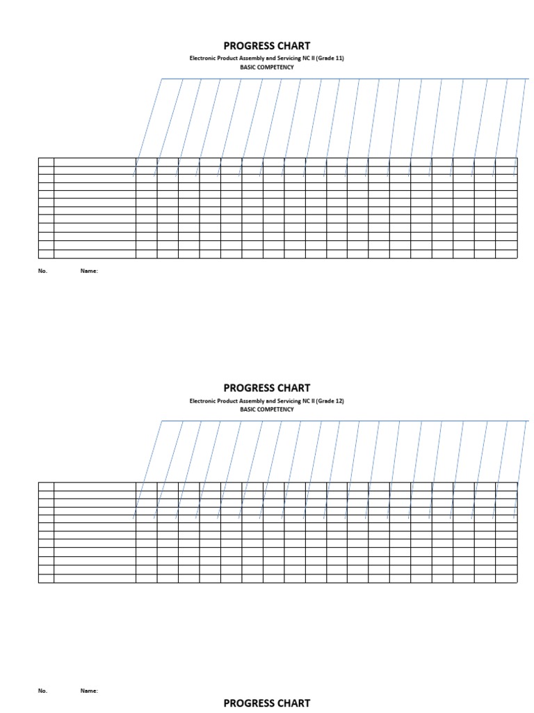 Electronic Assembly Progress Charts | PDF | Computers