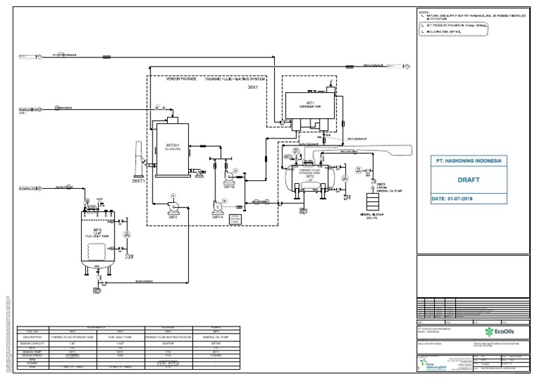 Hot Oil System | PDF | Engineering Thermodynamics | Heating ...