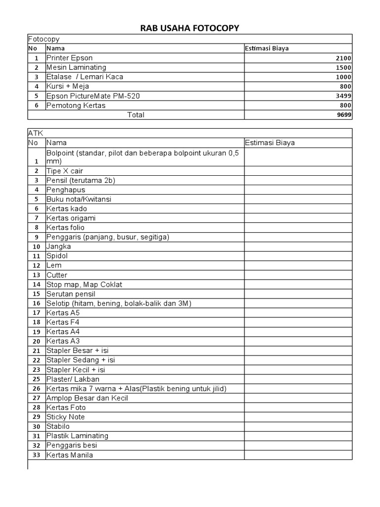 Rab Usaha Foto | PDF