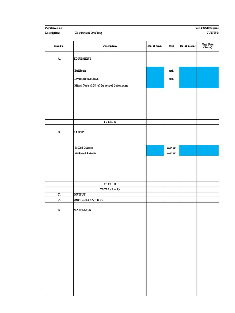 ANNEX - DUPA Template | PDF