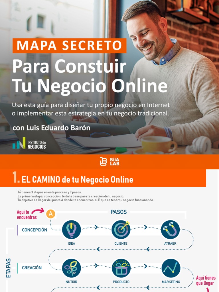 MAPA SECRETO-BiiaLab PDF | PDF