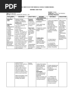 Nursing Care Plan Urinary Tract Infection (UTI) | PDF | Urinary Tract ...