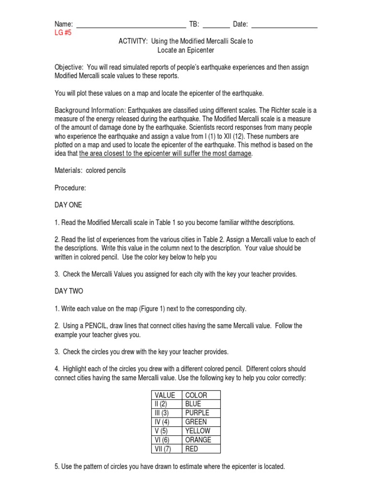 Using the Modified Mercalli Scale Lab | PDF | Color | Seismology
