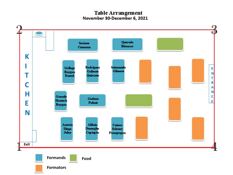 Kitchen Entrance Table Arrangement Guide | PDF