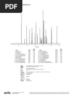 Astm D6304 20 | PDF | Titration | Chemistry
