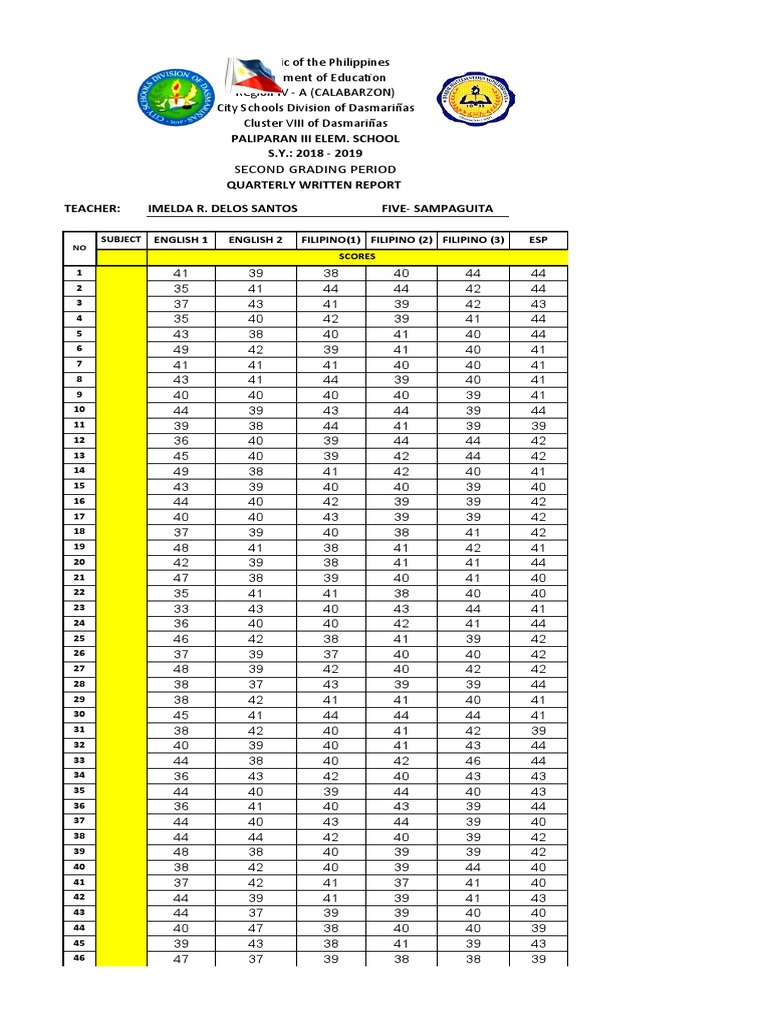 E QWART SECOND GRADINGdelos santosEDITED | PDF | Learning | Behavior ...
