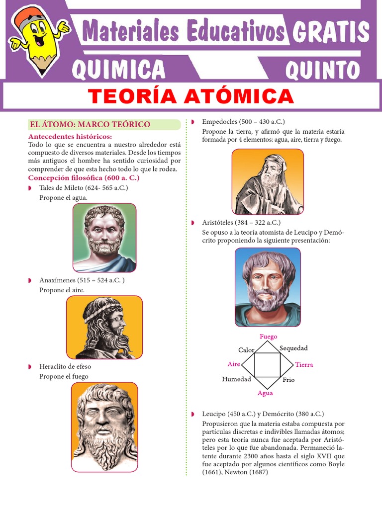 Teoria Atomica para Quinto Grado de Secundaria | PDF | Núcleo atómico ...