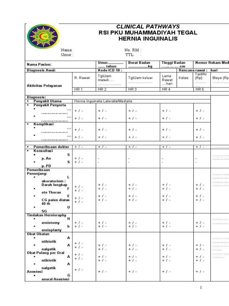 Clinical Pathways Hernia Inguinalis | PDF