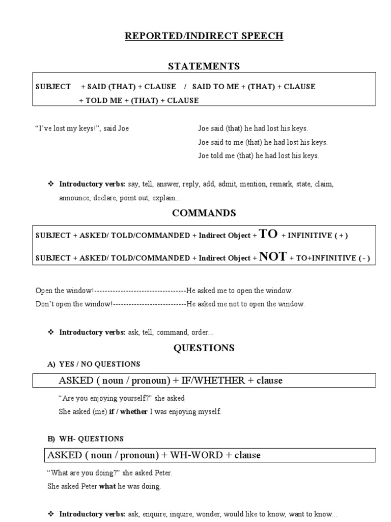 Indirect Speech: Statements, Commands, Questions | PDF