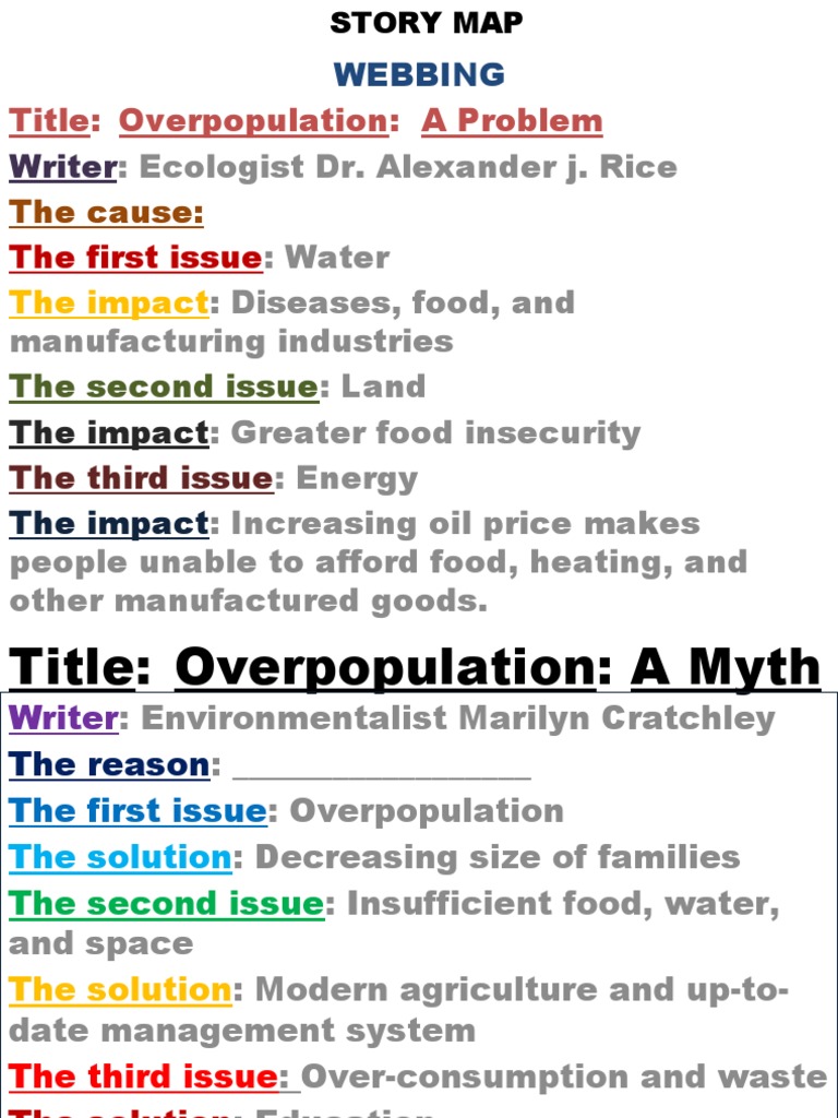 Addressing the Debate: Exploring Perspectives on Overpopulation and its ...
