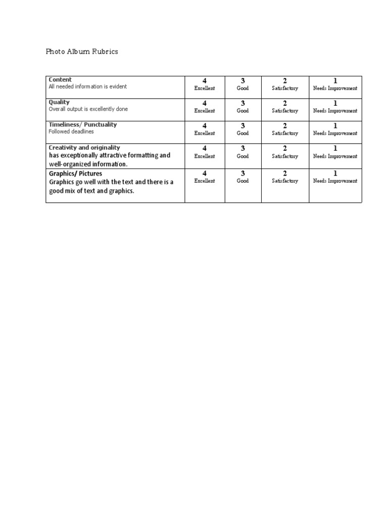 Photography Rubrics for Assessment | PDF | Career & Growth