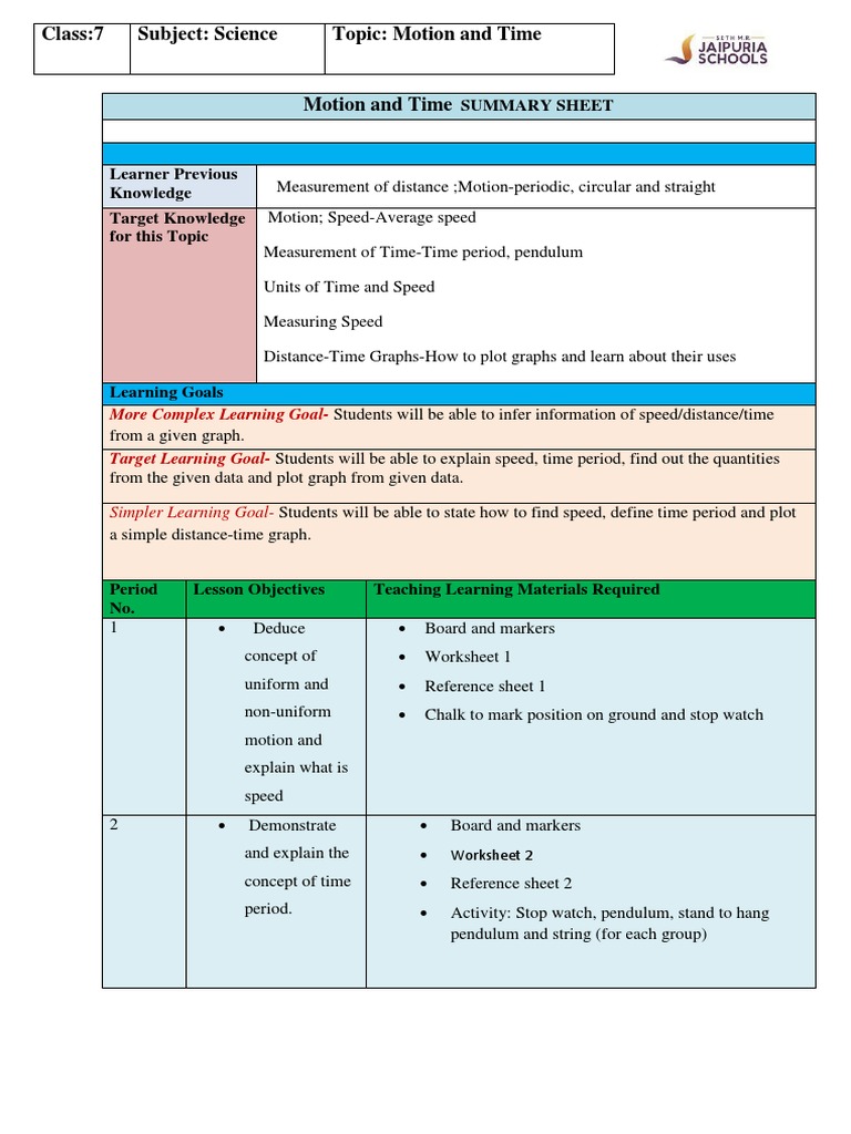 Class:7 Subject: Science Topic: Motion and Time: Summary Sheet | PDF | Speed | Chart