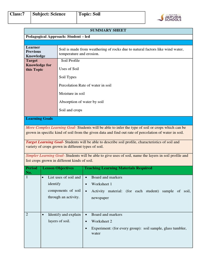 Class 7 Soil Lesson Plan Overview | PDF | Soil | Worksheet