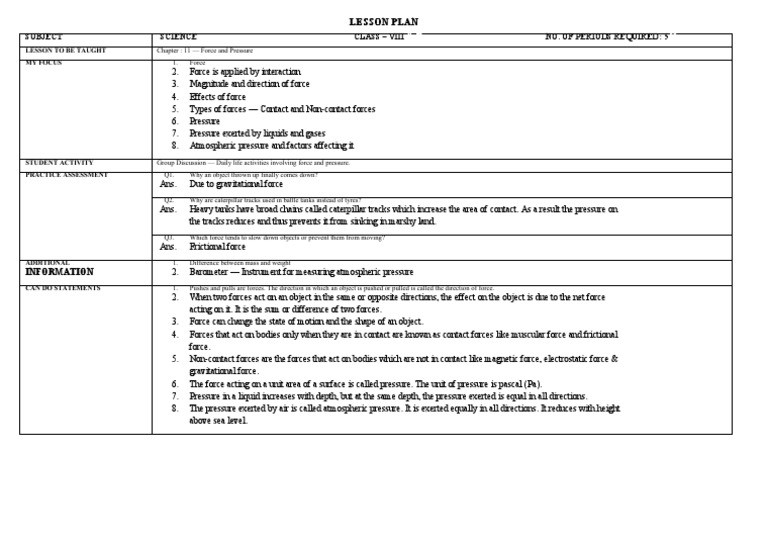 Lesson Plan: Subject Science Class - Viii No. of Periods Required: 5 ...