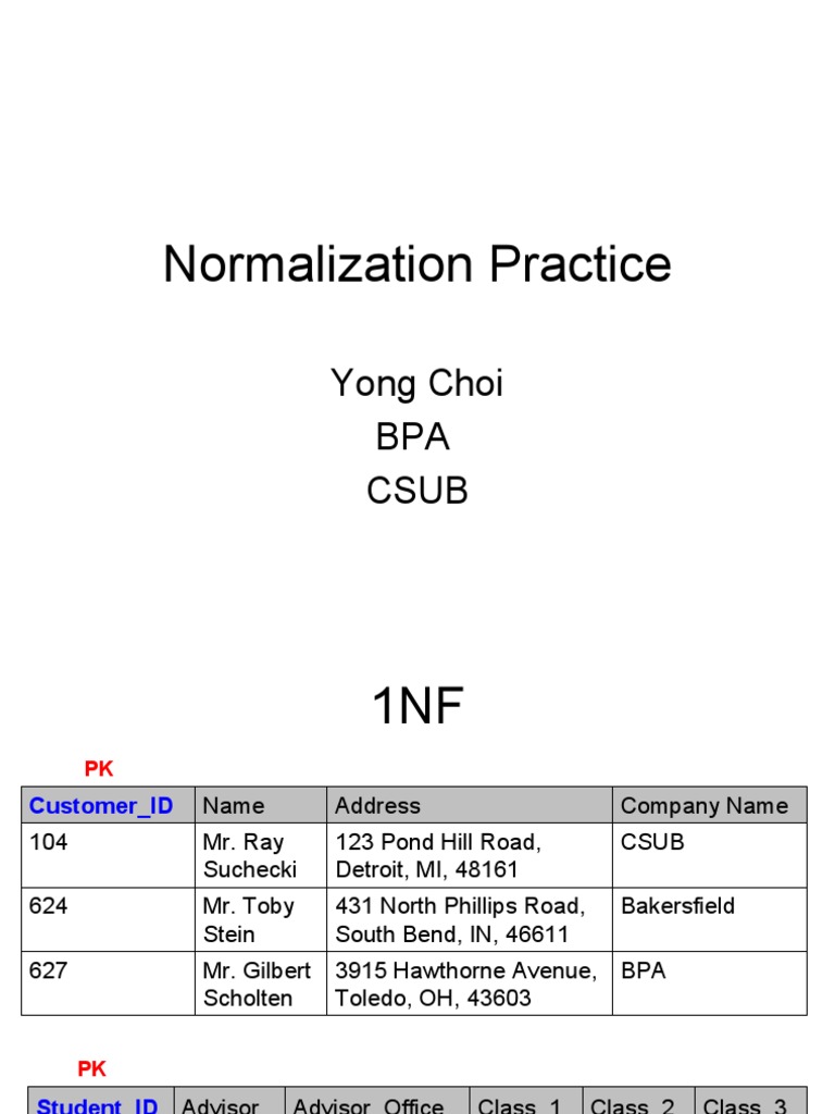 Normalization Practice: Yong Choi BPA Csub | PDF