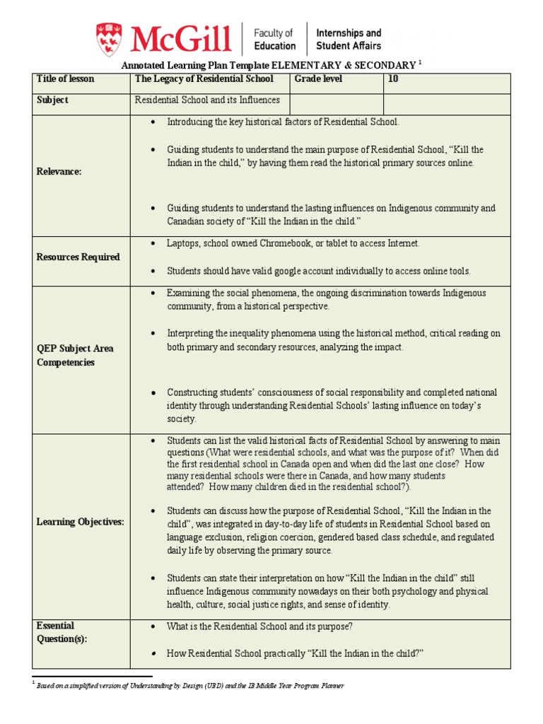 Annotated Learning Plan Template ELEMENTARY & SECONDARY Title of Lesson ...