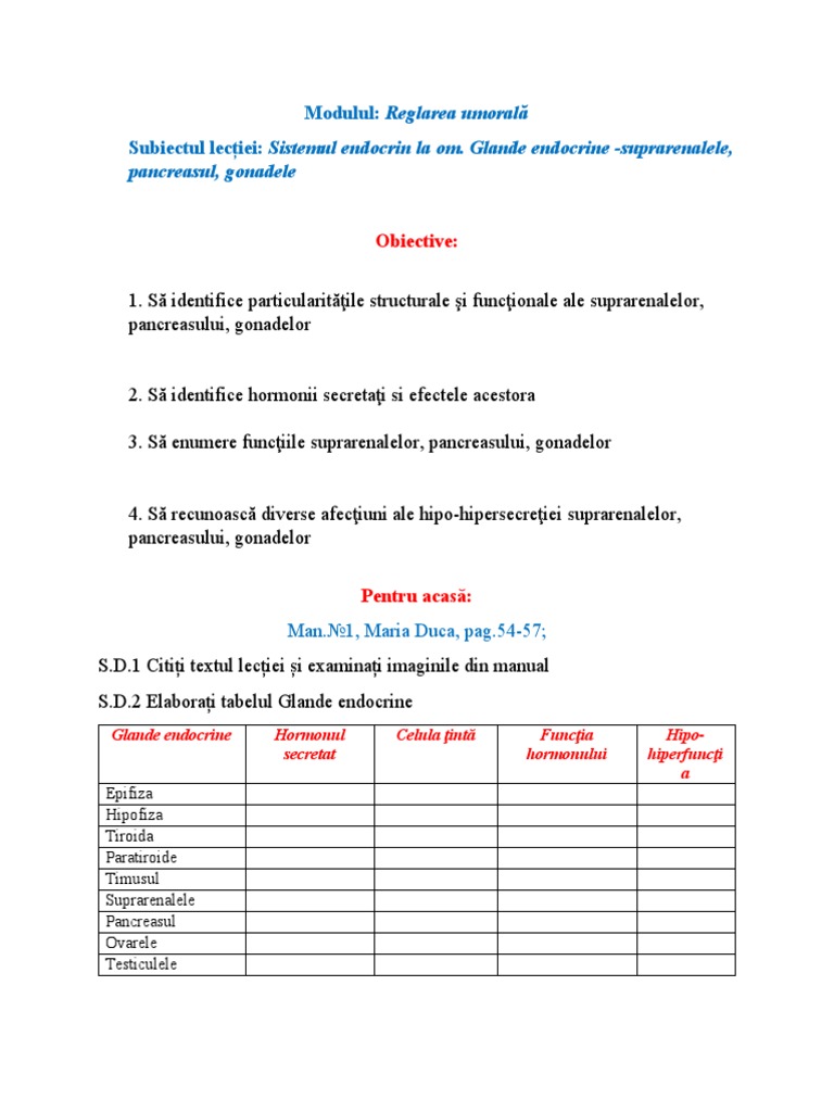 L.15 Sistemul Endocrin La Om - Glande Endocrine Suprarenale, Pancreasul, Gonadele | PDF