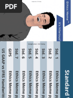 CFA Scholarship Letter Sample | PDF | Business | Economies