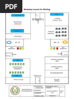 Sample CBT Shop Layout | PDF