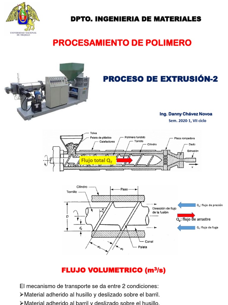2 - Proceso Extrusión P - 2 PDF | PDF | Extrusión | Física Aplicada e ...