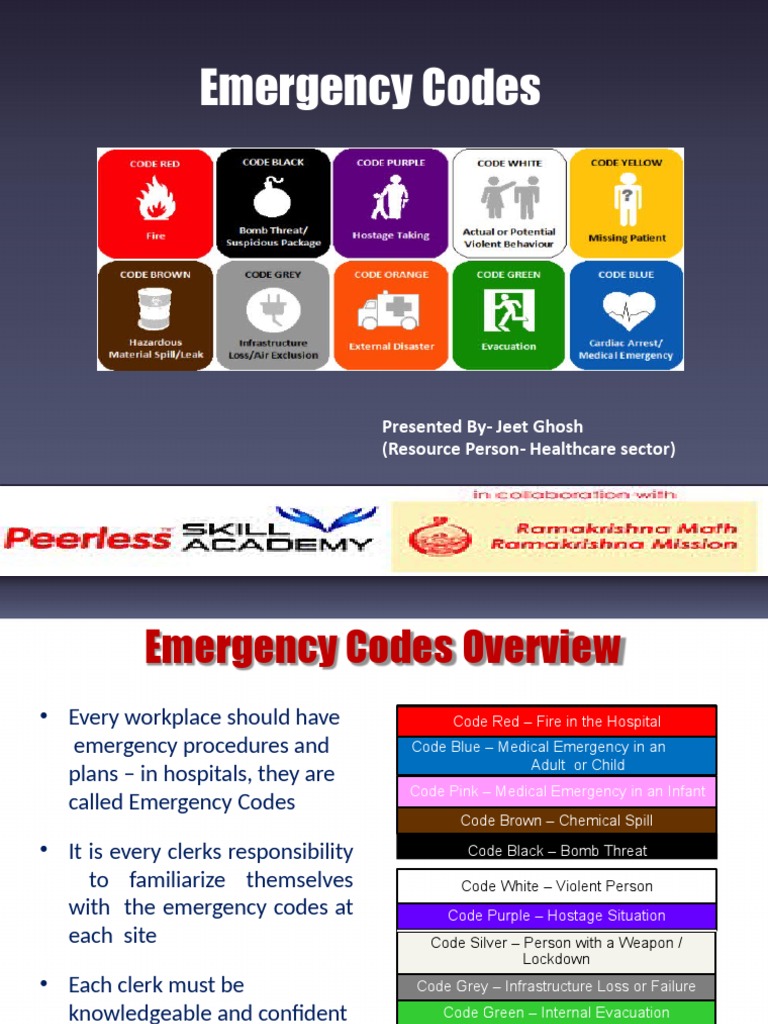 Emergency Codes: Presented By-Jeet Ghosh (Resource Person - Healthcare ...