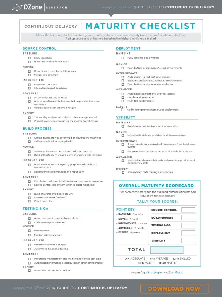 CD Checklist 0 | PDF | Version Control | Information Technology Management