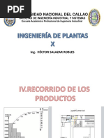 Diagrama SLP | PDF | Matriz (Matemáticas) | Plantas