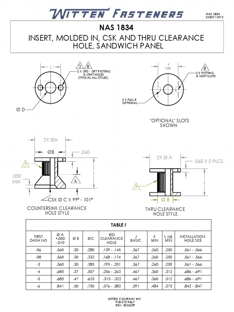 Item MS21209F1-25, Helicoil Insert MS21209F1-25 On Monroe, 58% OFF