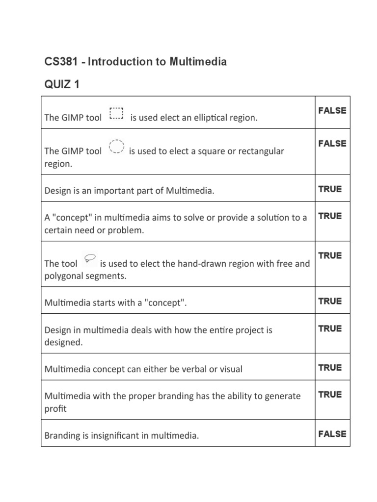 CS381 - Introduction To Multimedia Quiz 1: False | PDF | Animation ...
