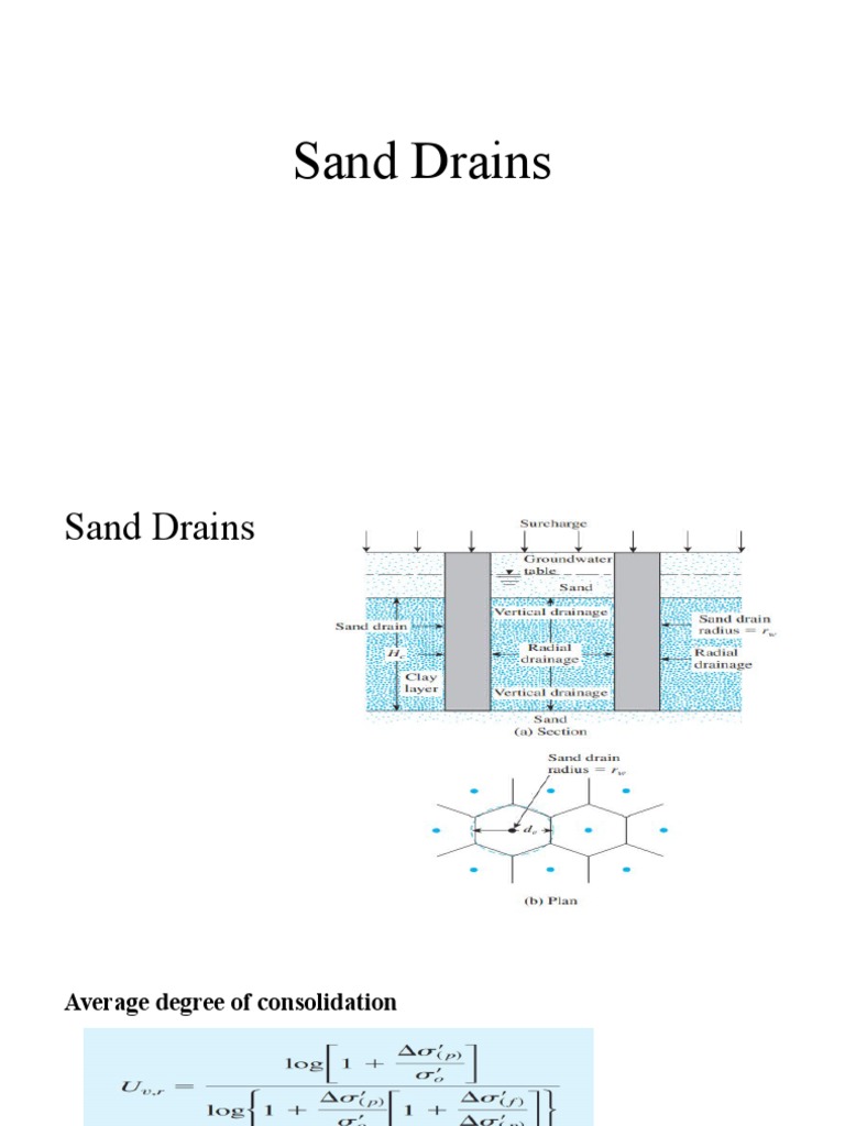 Sand Drains | PDF