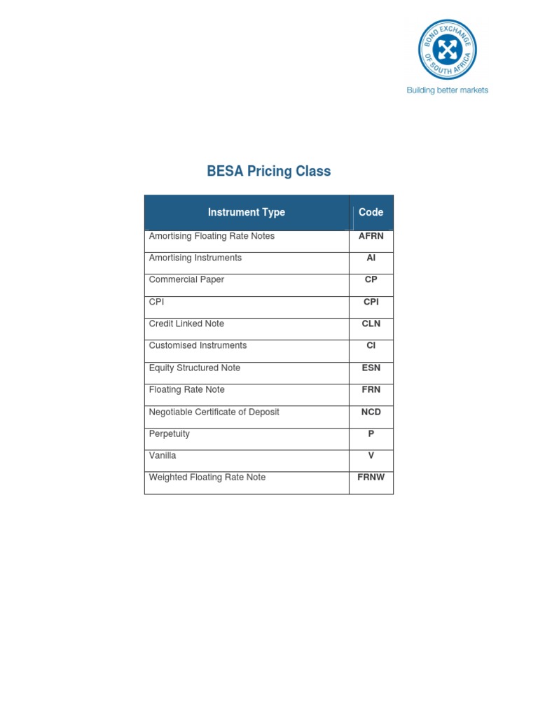 BESA Pricing Class Codes for Financial Instruments | PDF
