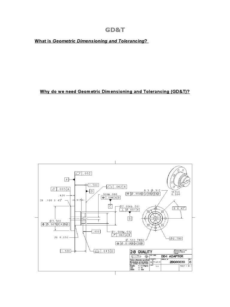 GD&T Questions
